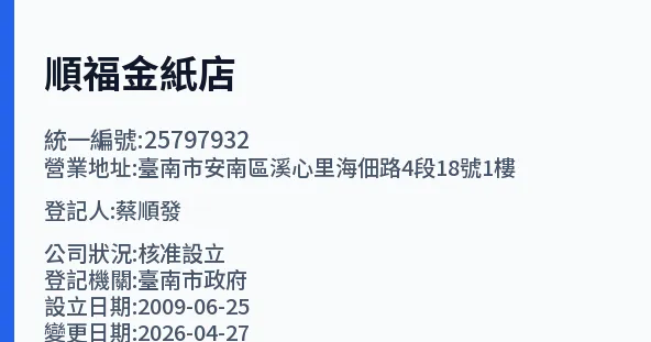 順福金紙店的照片-統編 25797932(臺南市) 公司登記資料與營業項目詳細圖表