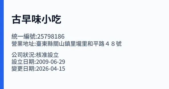 古早味小吃的照片-統編 25798186(臺東縣) 公司登記資料與營業項目詳細圖表