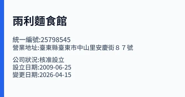 雨利麵食館的照片-統編 25798545(臺東縣) 公司登記資料與營業項目詳細圖表