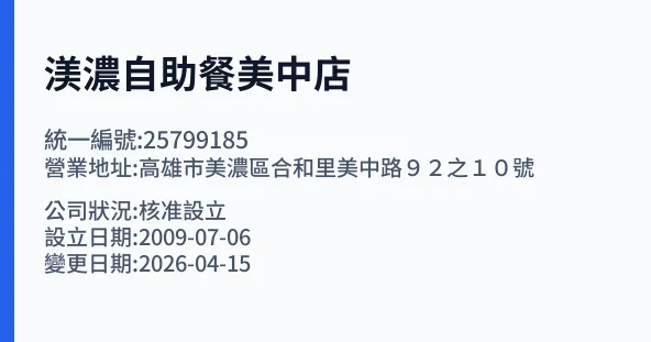 渼濃自助餐美中店的照片-統編 25799185(高雄市) 公司登記資料與營業項目詳細圖表