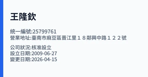 王隆欽的照片-統編 25799761(臺南市) 公司登記資料與營業項目詳細圖表