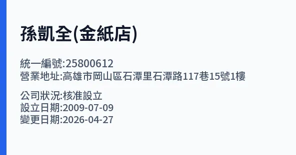 孫凱全(金紙店)的照片-統編 25800612(高雄市) 公司登記資料與營業項目詳細圖表