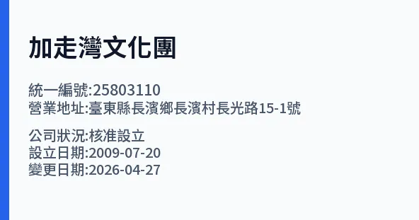 加走灣文化團的照片-統編 25803110(臺東縣) 公司登記資料與營業項目詳細圖表