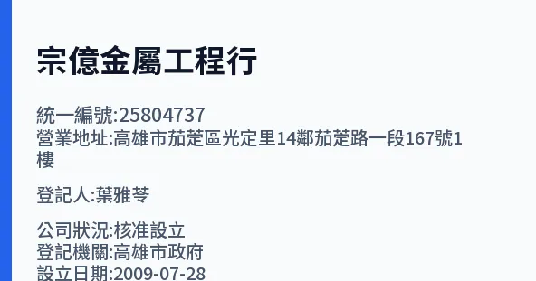 宗億金屬工程行的照片-統編 25804737(高雄市) 公司登記資料與營業項目詳細圖表
