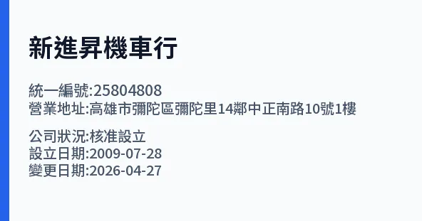 新進昇機車行的照片-統編 25804808(高雄市) 公司登記資料與營業項目詳細圖表
