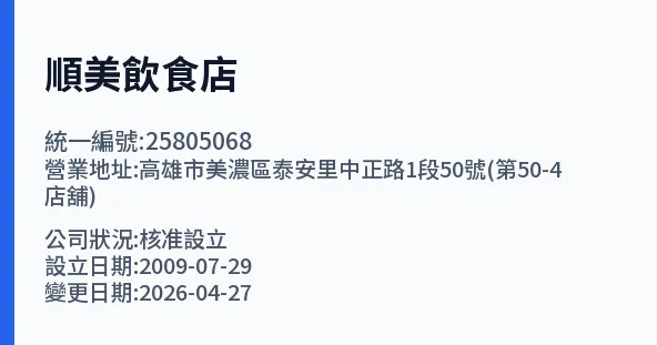 順美飲食店的照片-統編 25805068(高雄市) 公司登記資料與營業項目詳細圖表