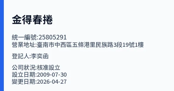 金得春捲的照片-統編 25805291(臺南市) 公司登記資料與營業項目詳細圖表