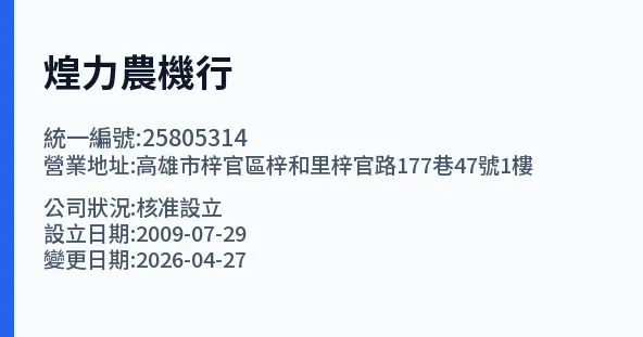 煌力農機行的照片-統編 25805314(高雄市) 公司登記資料與營業項目詳細圖表