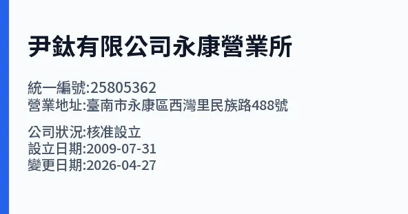 尹鈦有限公司永康營業所的照片-統編 25805362(臺南市) 公司登記資料與營業項目詳細圖表