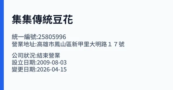 集集傳統豆花的照片-統編 25805996(高雄市) 公司登記資料與營業項目詳細圖表