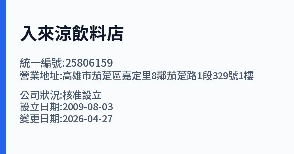 入來涼飲料店的照片-統編 25806159(高雄市) 公司登記資料與營業項目詳細圖表