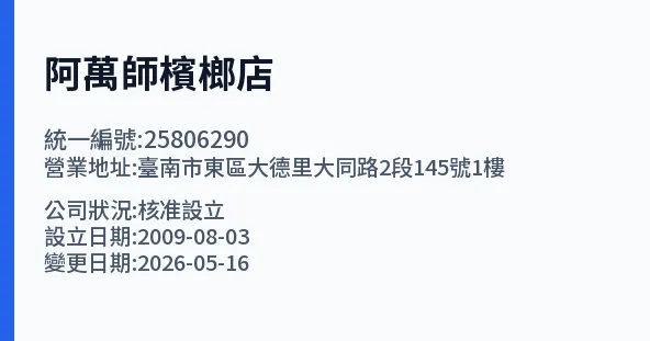 阿萬師檳榔店的照片-統編 25806290(臺南市) 公司登記資料與營業項目詳細圖表