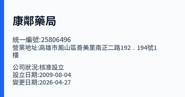 康鄰藥局的照片-統編 25806496(高雄市) 公司登記資料與營業項目詳細圖表