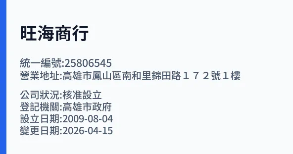 旺海商行的照片-統編 25806545(高雄市) 公司登記資料與營業項目詳細圖表