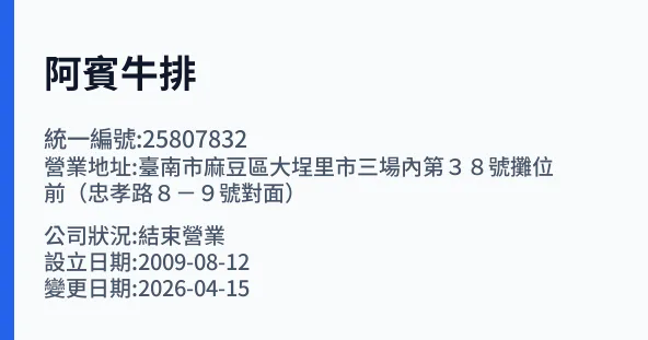 阿賓牛排的照片-統編 25807832(臺南市) 公司登記資料與營業項目詳細圖表
