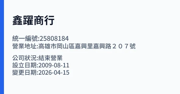 鑫躍商行的照片-統編 25808184(高雄市) 公司登記資料與營業項目詳細圖表