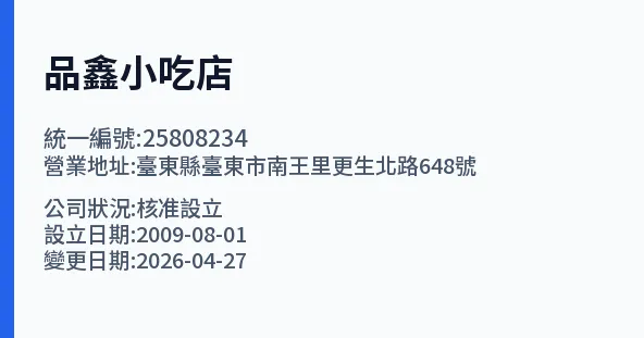 品鑫小吃店的照片-統編 25808234(臺東縣) 公司登記資料與營業項目詳細圖表