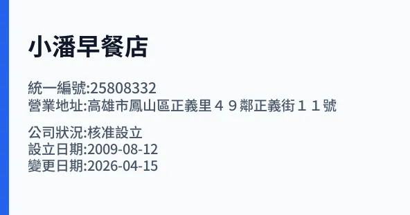 小潘早餐店的照片-統編 25808332(高雄市) 公司登記資料與營業項目詳細圖表