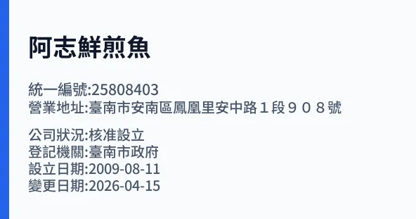 阿志鮮煎魚的照片-統編 25808403(臺南市) 公司登記資料與營業項目詳細圖表