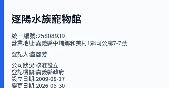 逐陽水族寵物館的照片-統編 25808939(嘉義縣) 公司登記資料與營業項目詳細圖表