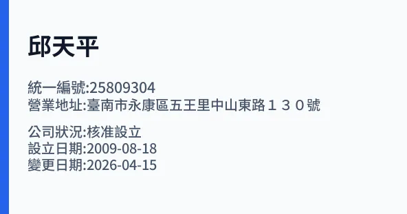 邱天平的照片-統編 25809304(臺南市) 公司登記資料與營業項目詳細圖表