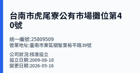台南市虎尾寮公有市場攤位第40號的照片-統編 25809509(臺南市) 公司登記資料與營業項目詳細圖表