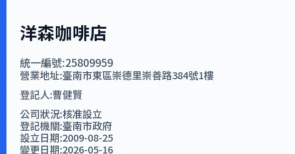 洋森咖啡店的照片-統編 25809959(臺南市) 公司登記資料與營業項目詳細圖表