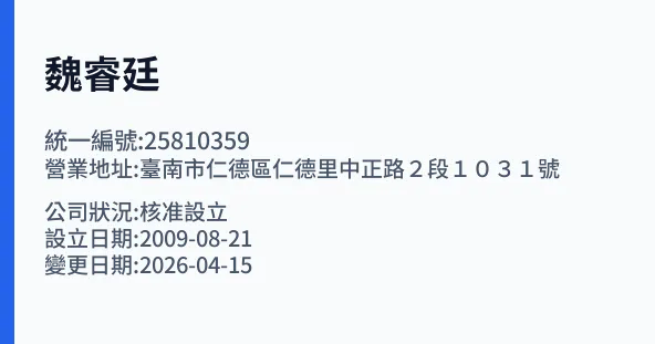 魏睿廷的照片-統編 25810359(臺南市) 公司登記資料與營業項目詳細圖表