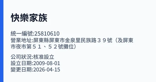 快樂家族的照片-統編 25810610(屏東縣) 公司登記資料與營業項目詳細圖表