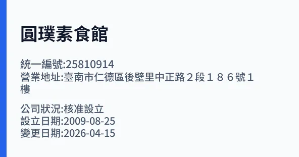 圓璞素食館的照片-統編 25810914(臺南市) 公司登記資料與營業項目詳細圖表