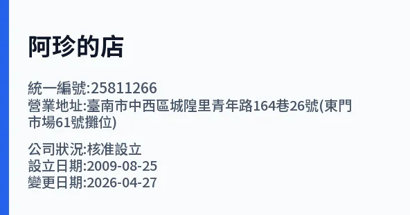 阿珍的店的照片-統編 25811266(臺南市) 公司登記資料與營業項目詳細圖表