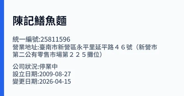 陳記鱔魚麵的照片-統編 25811596(臺南市) 公司登記資料與營業項目詳細圖表