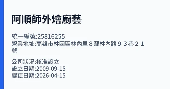 阿順師外燴廚藝的照片-統編 25816255(高雄市) 公司登記資料與營業項目詳細圖表