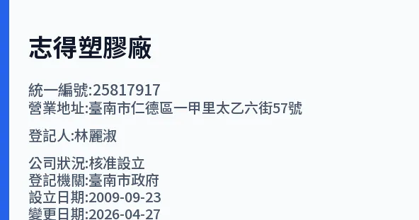 志得塑膠廠的照片-統編 25817917(臺南市) 公司登記資料與營業項目詳細圖表