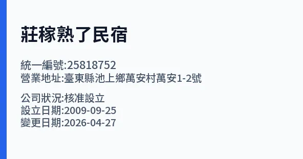 莊稼熟了民宿的照片-統編 25818752(臺東縣) 公司登記資料與營業項目詳細圖表