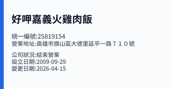 好呷嘉義火雞肉飯的照片-統編 25819154(高雄市) 公司登記資料與營業項目詳細圖表
