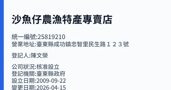 沙魚仔農漁特產專賣店的照片-統編 25819210(臺東縣) 公司登記資料與營業項目詳細圖表