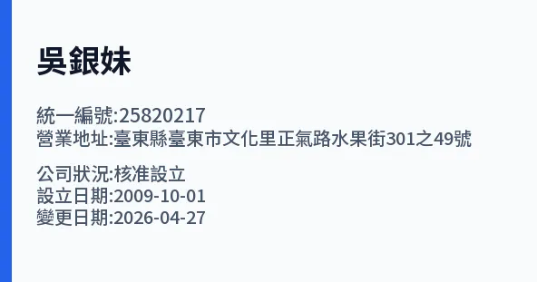 吳銀妹的照片-統編 25820217(臺東縣) 公司登記資料與營業項目詳細圖表
