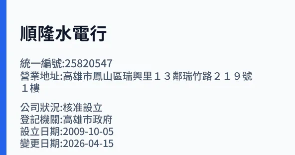 順隆水電行的照片-統編 25820547(高雄市) 公司登記資料與營業項目詳細圖表