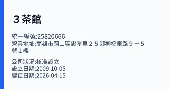３茶館的照片-統編 25820666(高雄市) 公司登記資料與營業項目詳細圖表