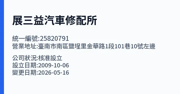 展三益汽車修配所的照片-統編 25820791(臺南市) 公司登記資料與營業項目詳細圖表