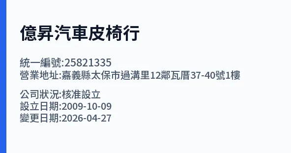 億昇汽車皮椅行的照片-統編 25821335(嘉義縣) 公司登記資料與營業項目詳細圖表