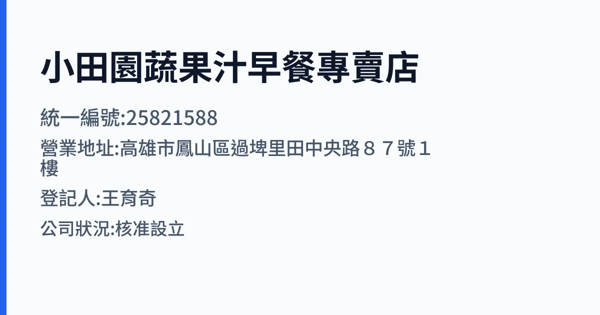 小田園蔬果汁早餐專賣店 - 統編 25821588(高雄市) 公司登記資料與營業項目詳細圖表