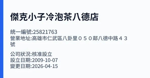 傑克小子冷泡茶八德店的照片-統編 25821763(高雄市) 公司登記資料與營業項目詳細圖表