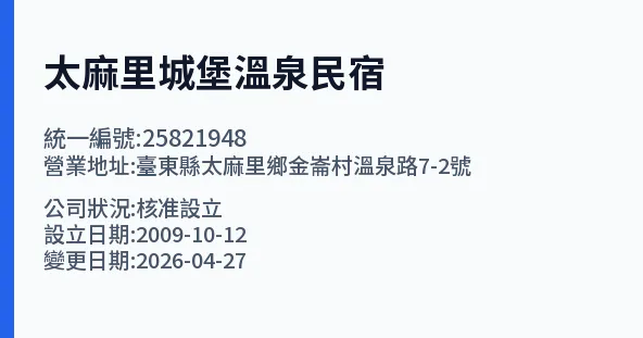 太麻里城堡溫泉民宿的照片-統編 25821948(臺東縣) 公司登記資料與營業項目詳細圖表