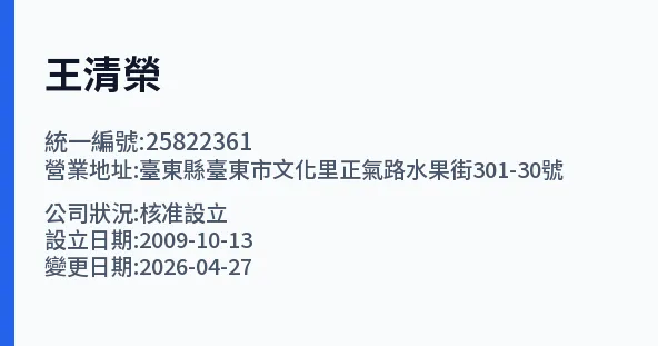 王清榮的照片-統編 25822361(臺東縣) 公司登記資料與營業項目詳細圖表