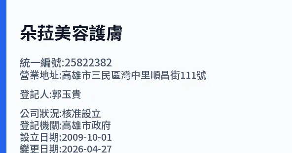 朵菈美容護膚的照片-統編 25822382(高雄市) 公司登記資料與營業項目詳細圖表