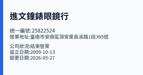 進文鐘錶眼鏡行的照片-統編 25822524(臺南市) 公司登記資料與營業項目詳細圖表