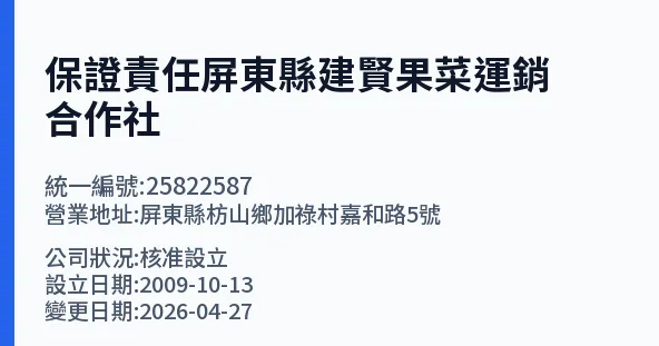 保證責任屏東縣建賢果菜運銷合作社的照片-統編 25822587(屏東縣) 公司登記資料與營業項目詳細圖表