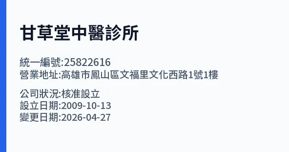 甘草堂中醫診所的照片-統編 25822616(高雄市) 公司登記資料與營業項目詳細圖表